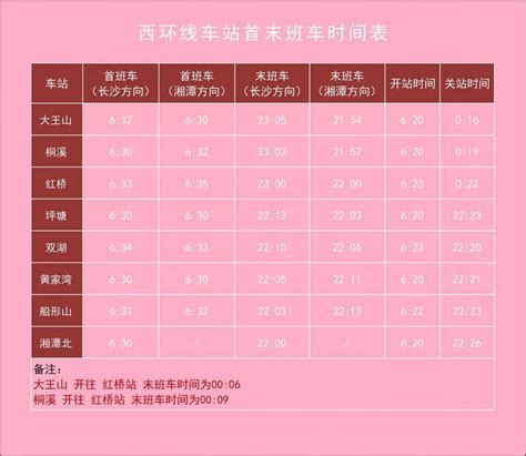 长沙地铁运营时间（最新） 长沙本地宝