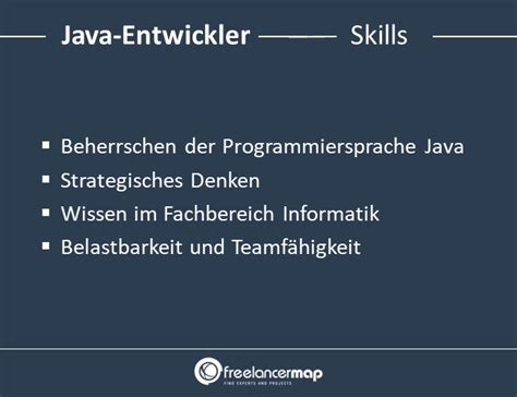 Was Macht Ein Java Entwickler Berufsbild Karriere