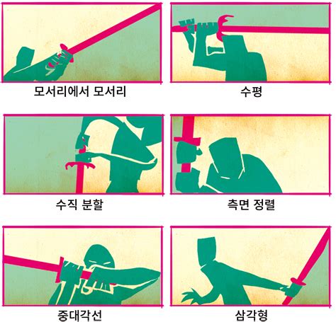 만화 컷 및 일러스트에 적합한 강력한 칼싸움을 그리는 법 그림 꿀팁사전