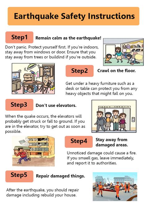 Earthquake Safety Instructions