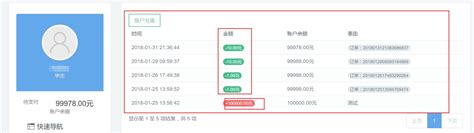 Metshopv2finance表解析 Csdn博客 Metshopv2finance表解析 Csdn博客