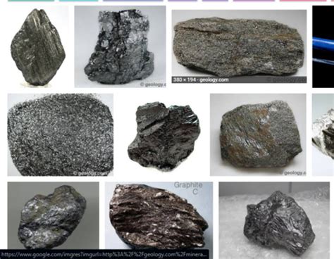 Mineral Luster Types