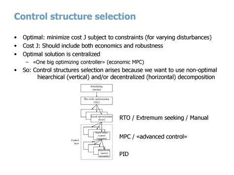 Perspectives And Future Directions In Control Structure Selection Ppt