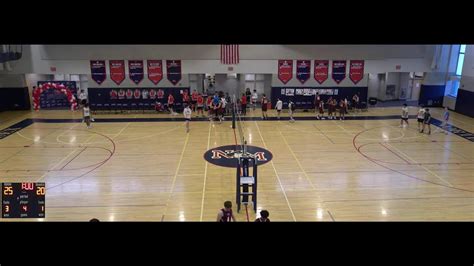 North Middlesex Regional High School Vs Westford Academy High School