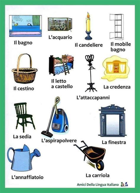 Pin Di Gurin Eszter Su Maestra Imparare L Italiano Carriola Vocabolario