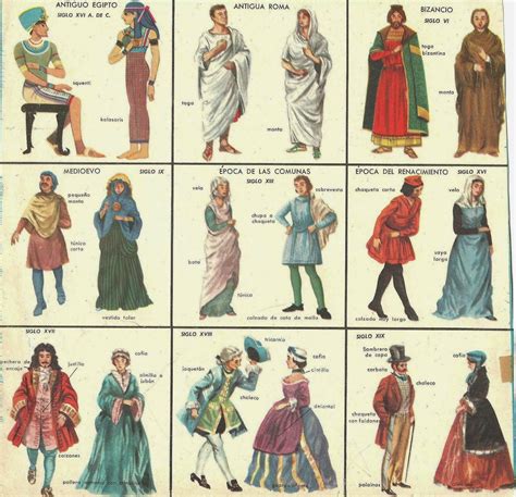 La Moda Es Belleza Historia De La Moda