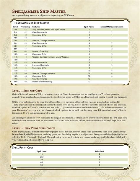Spelljammer Ship Master Guide Rdndhomebrew