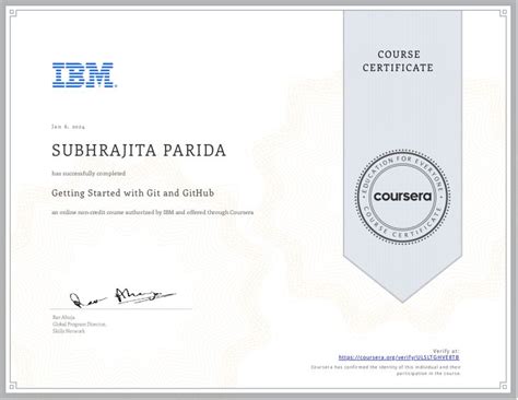 Subhrajita Parida On Linkedin I Am Happy To Announce The Successful Completion Of The Getting