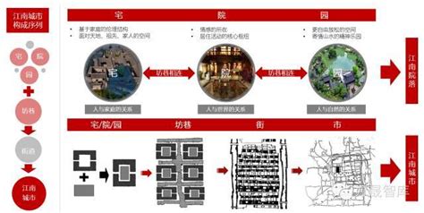 铁路路基关键技术和重点施工工艺介绍ppt（243页） 路桥技能培训 筑龙路桥市政论坛