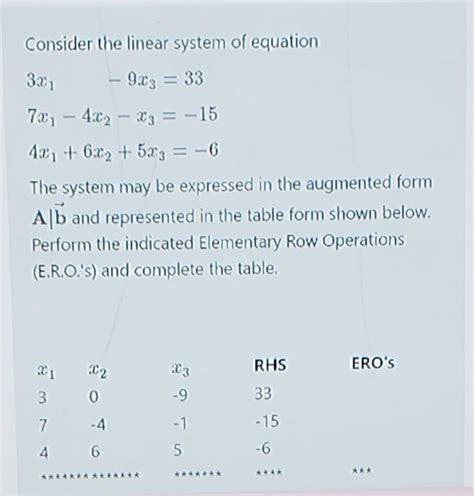 Solved Consider The Linear System Of Equation 32 9 23