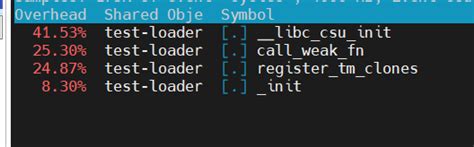 C Need Help Working Around A Problem With Std Thread Join On NXP Linux Stack Overflow