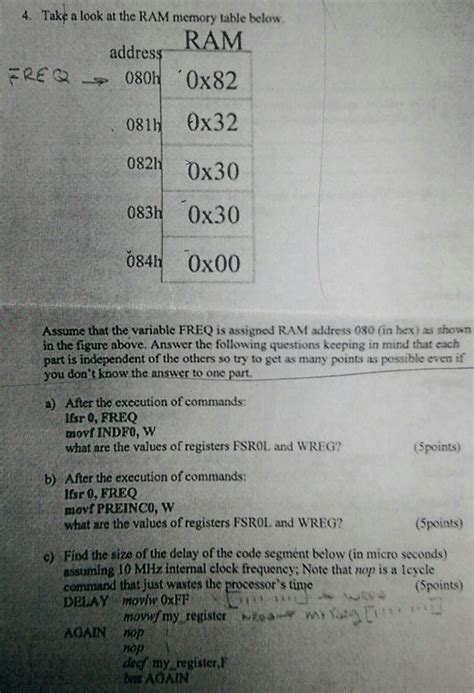 Solved Take A Look At The Ram Memory Table Below Assume Chegg