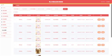 基于springboot的网上村委会业务办理系统源码数据库万字文档 Csdn博客