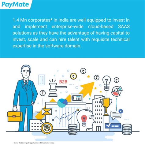 Abhijit Kulkarni Posted On Linkedin