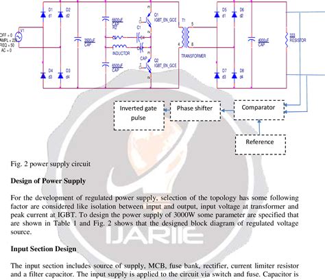 figure 1 from design and simulate open loop control system for