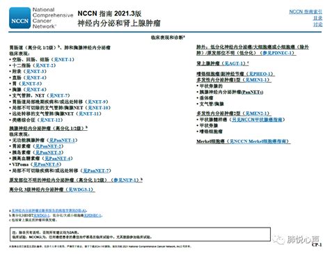 Nccn丨神经内分泌和肾上腺肿瘤临床实践指南20213版中文神经内分泌肿瘤肾上腺肿瘤肿瘤 健康界