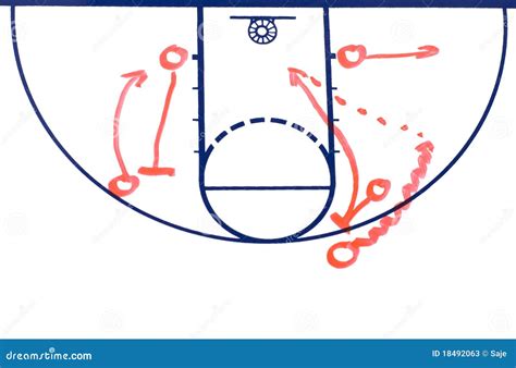 Basketball Pick And Roll Play Stock Image Image Of Basketball Tactic
