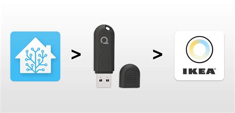 Setup Ikea Trådfri With Deconz In Home Assistant Lucas Techblog