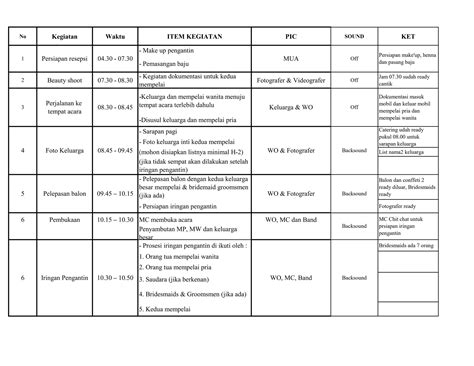 Rundown Excel Pdf