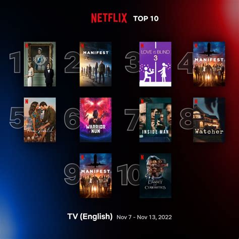 Cancelamento De Séries Sáficas Chama Atenção Na Netflix Agência Uva