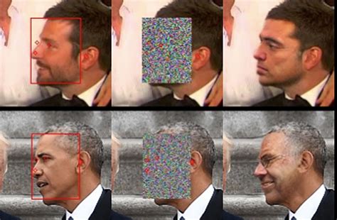 DeepPrivacy AI Uses Deepfake Tech To Anonymize Faces And Protect