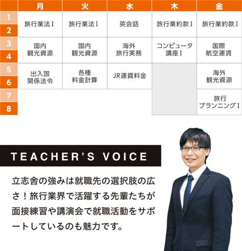観光・トラベル｜学べる分野・めざせる職業｜東京itプログラミング＆会計専門学校仙台校｜専門学校 立志舎 資格・就職・公務員・情報処理につよい専門学校グループ
