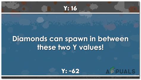 Where To Find Diamonds After Minecraft 120 Update