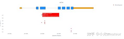 如何评价 Python 全栈开发框架 Reflex 知乎
