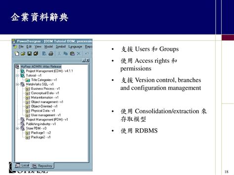 Powerdesigner 9 5 全球 No 1 All In One Case Tool Ppt Download