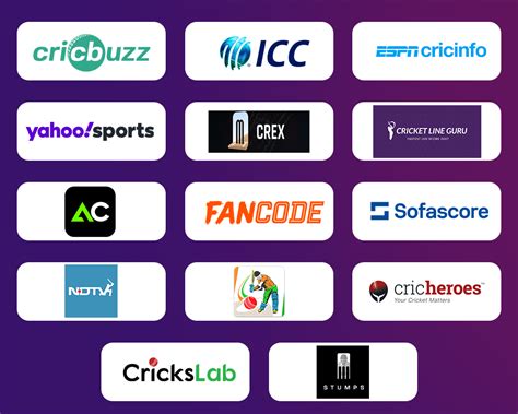 Top 14 Live Scoring Apps In India For 2025 Ultimate List