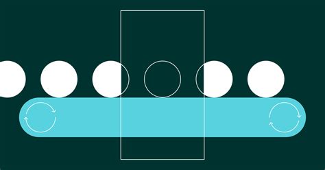 Ai Measurement Framework Ai Performance Adoption And Roi Guide