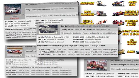 Drag Racing History At Your Fingertips Nhra