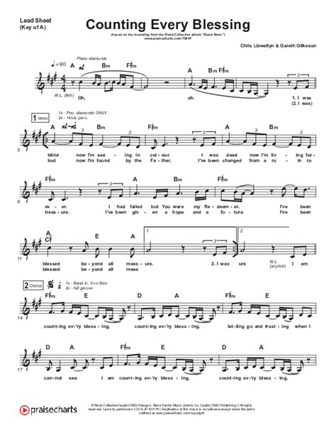 Counting Every Blessing Sheet Music PDF Rend Collective PraiseCharts