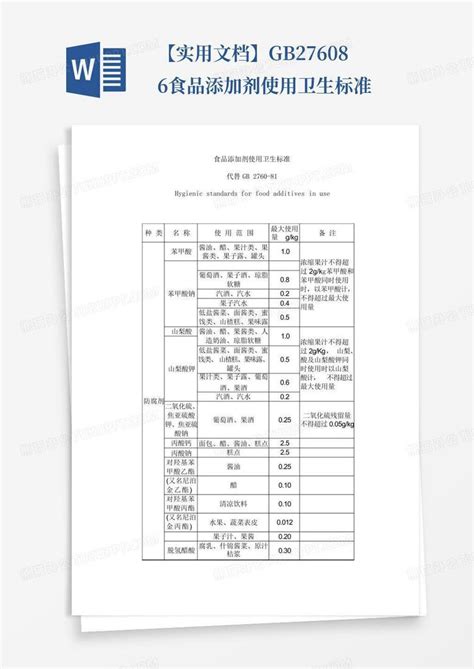 【实用文档】gb2760 86食品添加剂使用卫生标准word模板下载编号lvxbvwbe熊猫办公