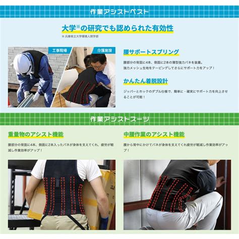 キングジム｜＜5着セット＞king Jim 作業アシストスーツ Ass20 X 作業負担軽減 重量物・中腰作業のアシストに｜法人様限定