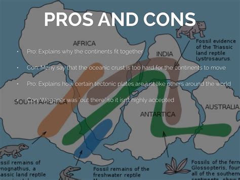 Alfred Wegeners Plate Tectonics Theory By Elizabeth