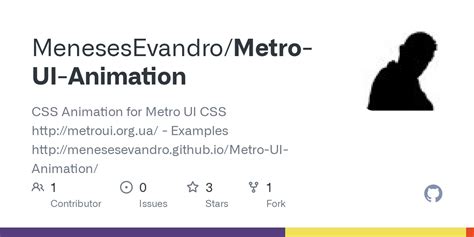 GitHub MenesesEvandro Metro UI Animation CSS Animation For Metro UI CSS Metroui Org Ua