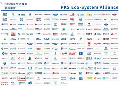 易鲸捷加入pks体系生态联盟 打造具有全球竞争力的国产数据库 墨天轮