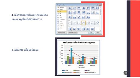 E Book วิชา โปรแกรมตารางงาน รหัสวิชา 20204 2103 Therock Dek Za หน้าหนังสือ 176 พลิก Pdf