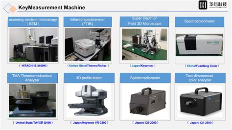Inch Tft Module Resolution Mpu Parallel Interface Bus And Serial Interface Select