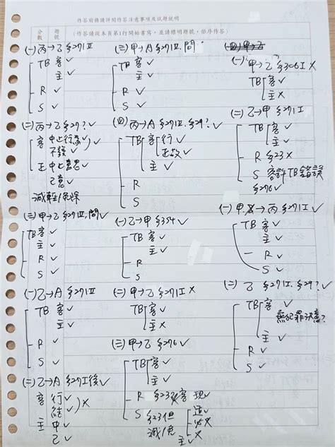 上榜心得 111高考人事行政應屆上榜心得 公職板 Dcard