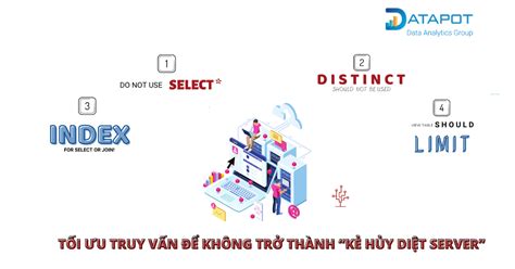 Tối ưu Truy Vấn Sql để Không Trở Thành “kẻ Hủy Diệt Server”