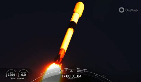 Spacex Launches Another Two Falcon 9 Rockets From Ksc And Cape