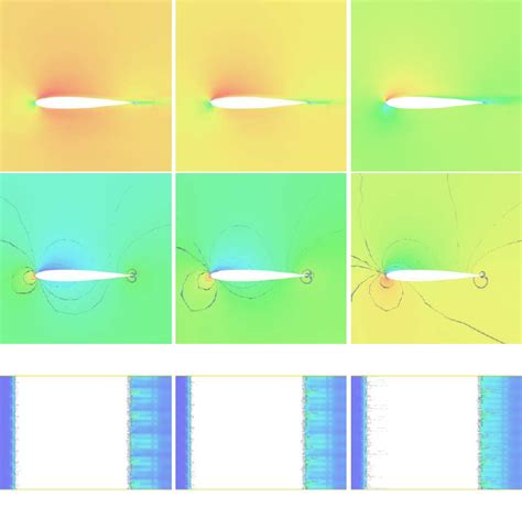G2 Computation Of Velocity Magnitude Upper Pressure Middle And