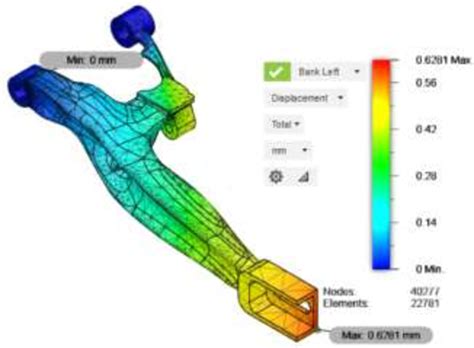 Maximum Deflection Observed Download Scientific Diagram
