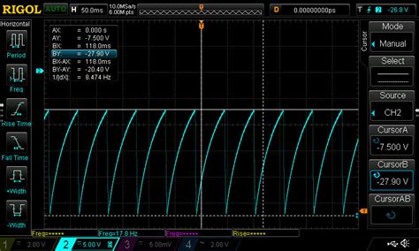 TPS65131 Issues With TPS65131 In Generating Asymmetrical Power Supply Power Management Forum