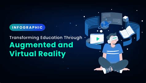 Virtual Reality Transforming Education