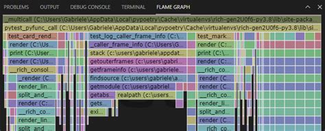 The Hub Of Heliopolis How To Bust Python Performance Issues