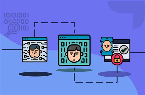 Improving Account Opening With Identity Verification Transmit Security