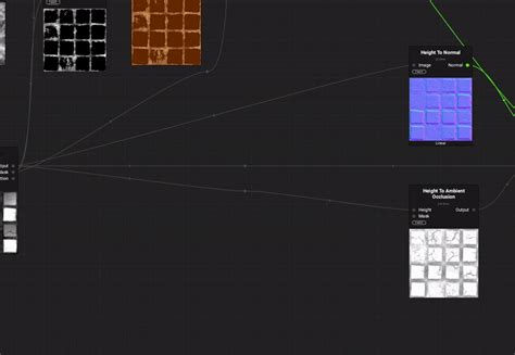 Graph Organization Instamat Documentation